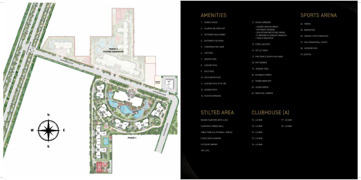 Signature Global Titanium SPR Sector 71 High Rise Apartments In Gurgaon